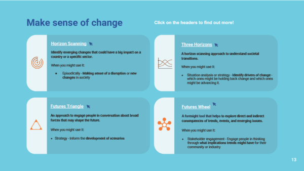 Read more about how we are building foresight skills and practices