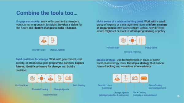 Read more about how we are building foresight skills and practices
