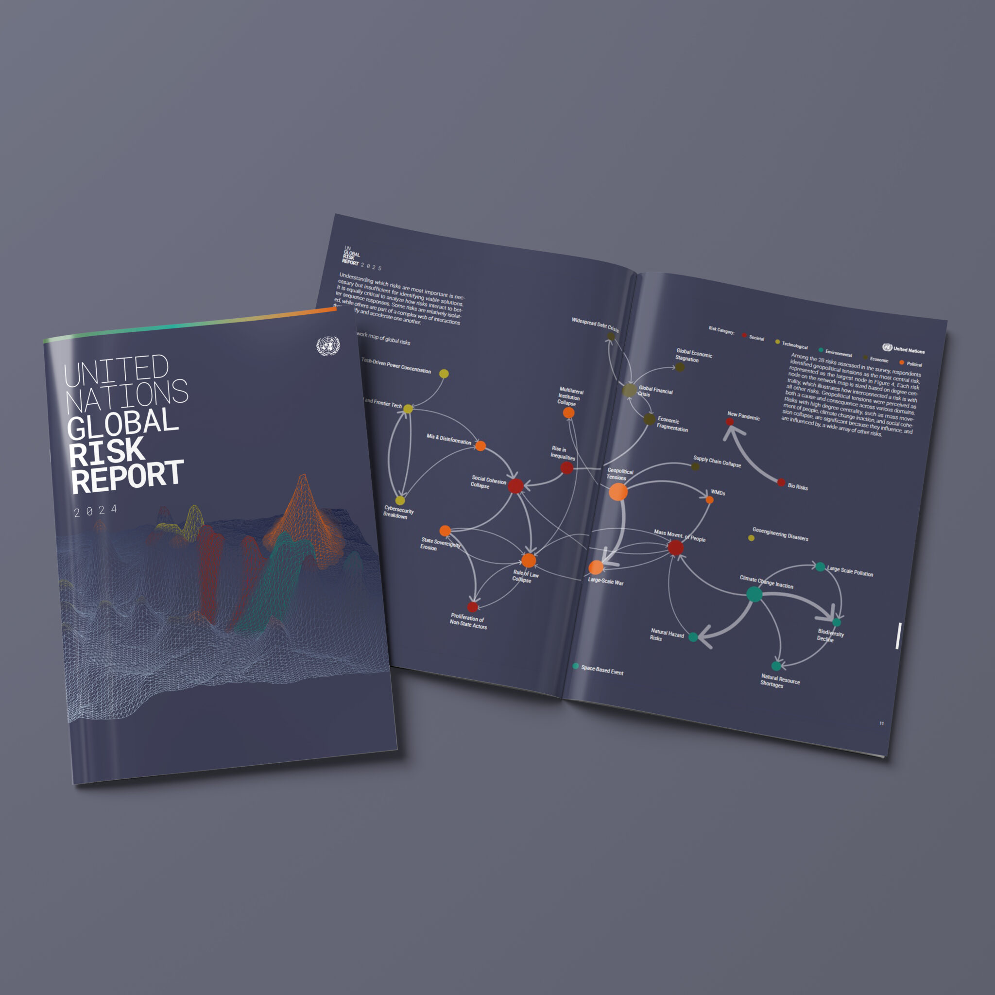Download the report and explore the data